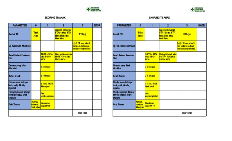 Skoring Tuberkulosis pada Anak | PDF