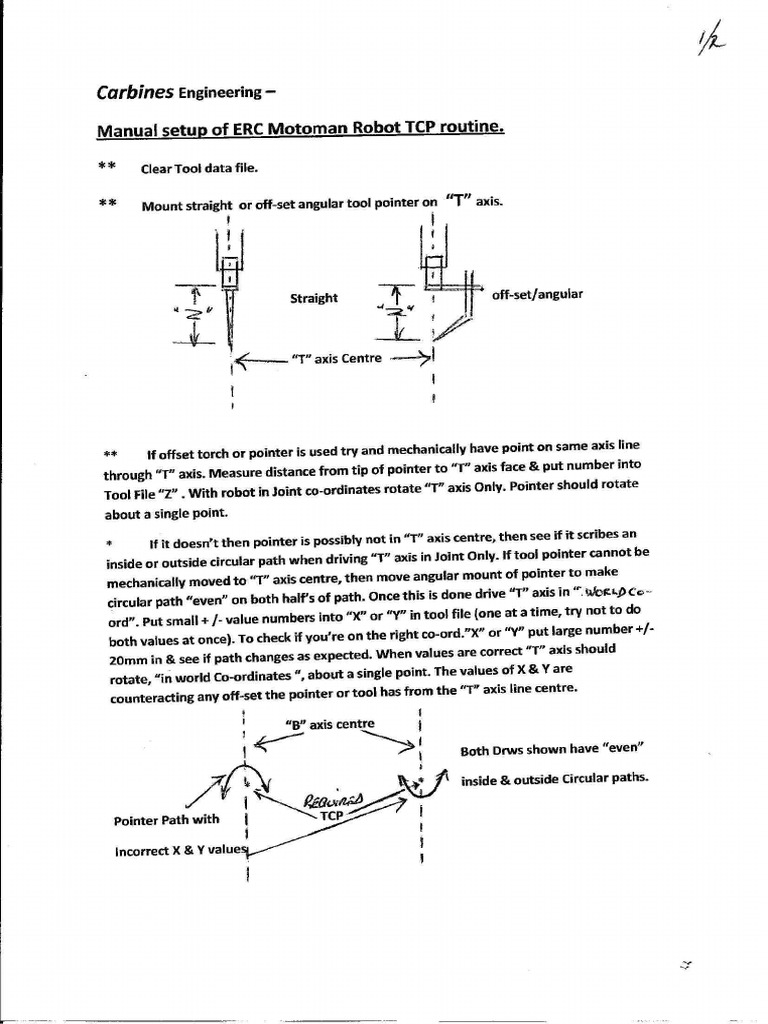 K 10 Stool Setup | PDF