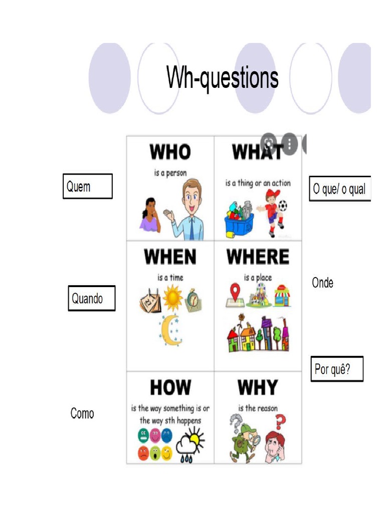 Explicação Wh-Questions | PDF