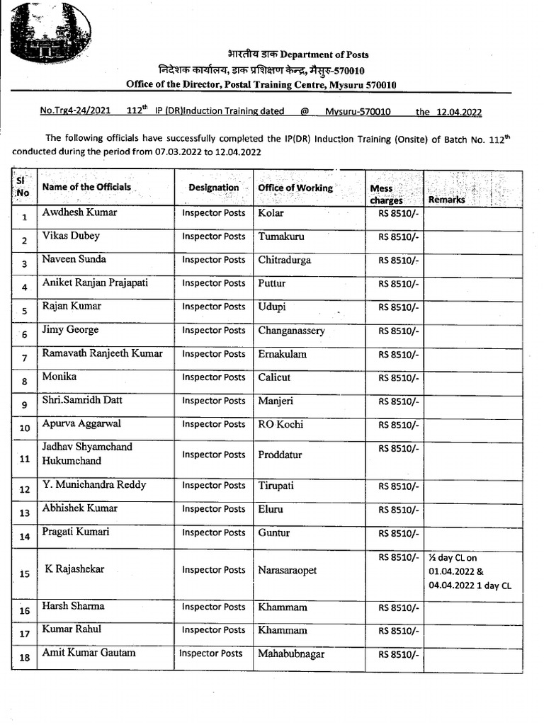 Relieving Report | PDF