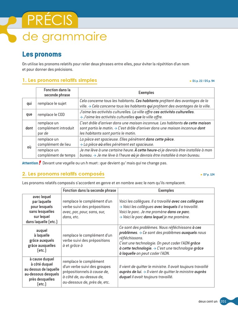 C3 LE Grammaire | PDF | Adverbe | Verbe