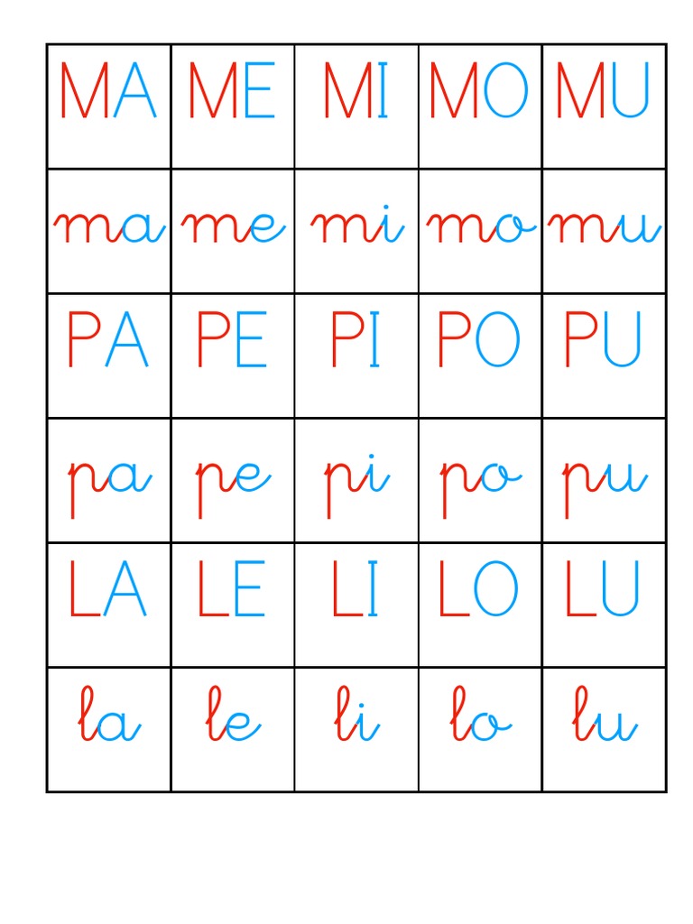 Tabla de Silabas | PDF