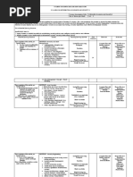 ICT ASD Questionnaire | PDF | Educational Technology | Internet