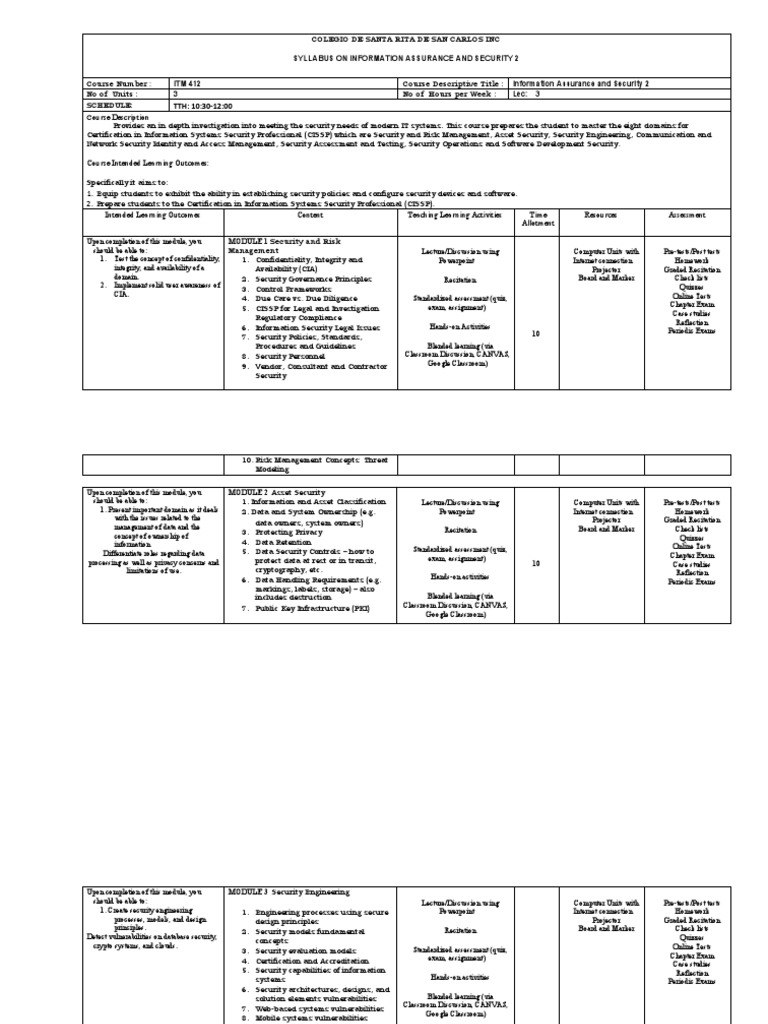 Information Assurance and Security 2 Syllabus | PDF | Computer Network ...