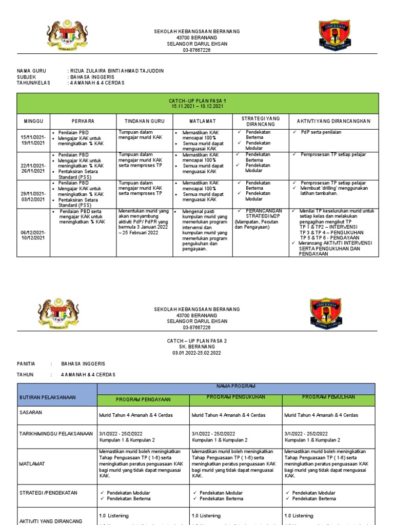 Catch Up Plan Bi Year 4 2021 | PDF