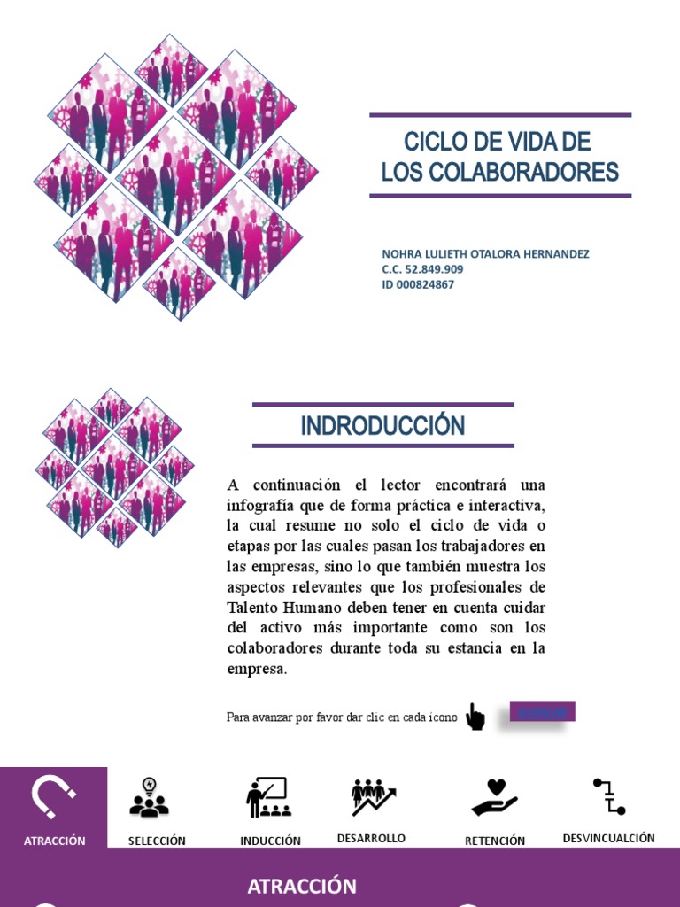 Ciclo de Vida Del Trabajador | PDF | Reclutamiento