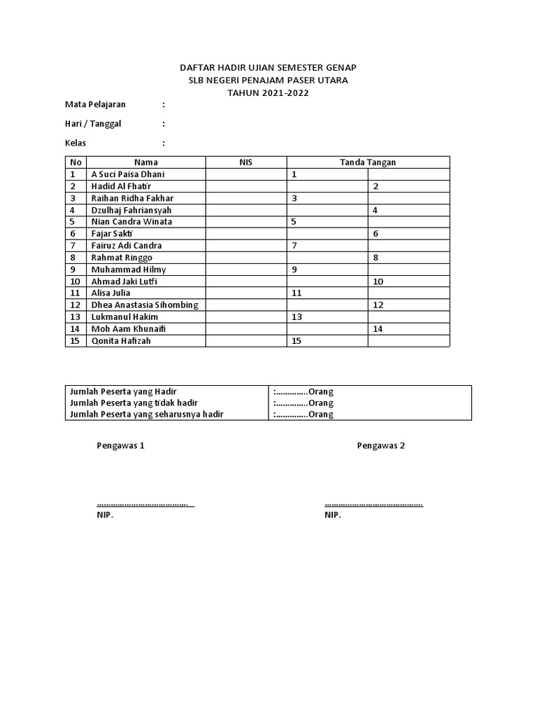 Daftar Hadir Ujian Semester Genap | PDF
