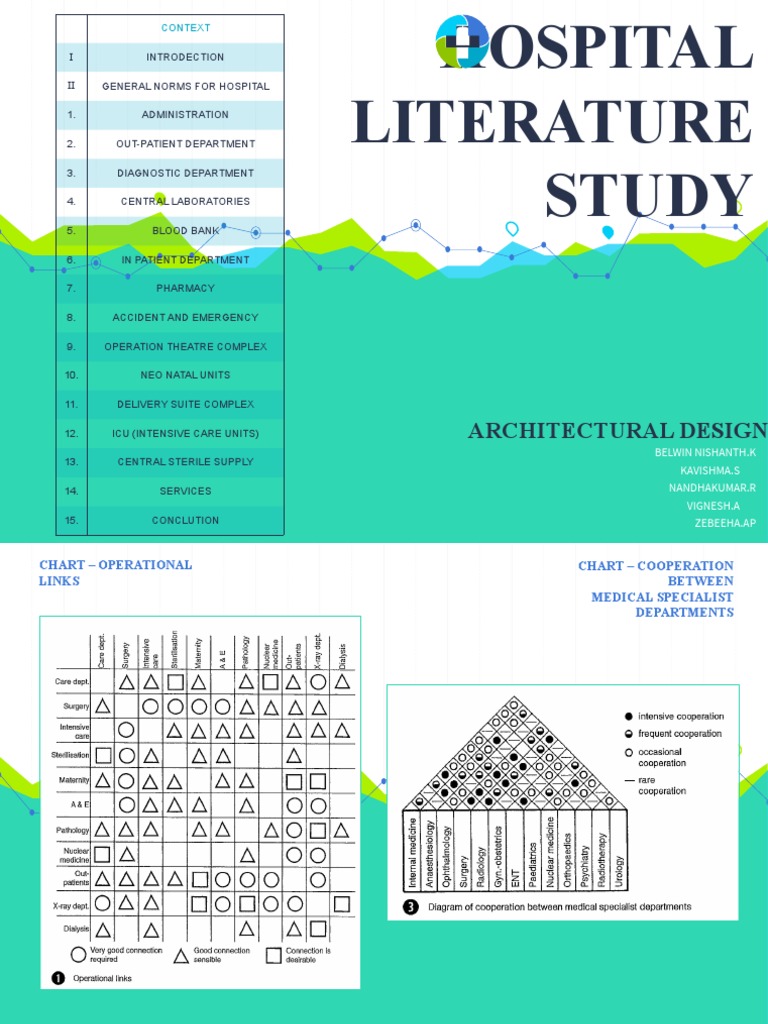 Hospital Architectural Design Guidelines | PDF | Operating Theater | Clinic