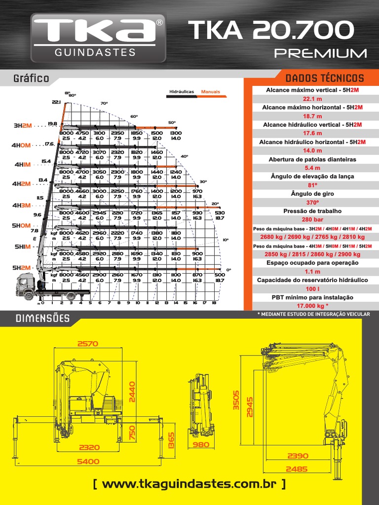 Munck Tka 20.700 | PDF