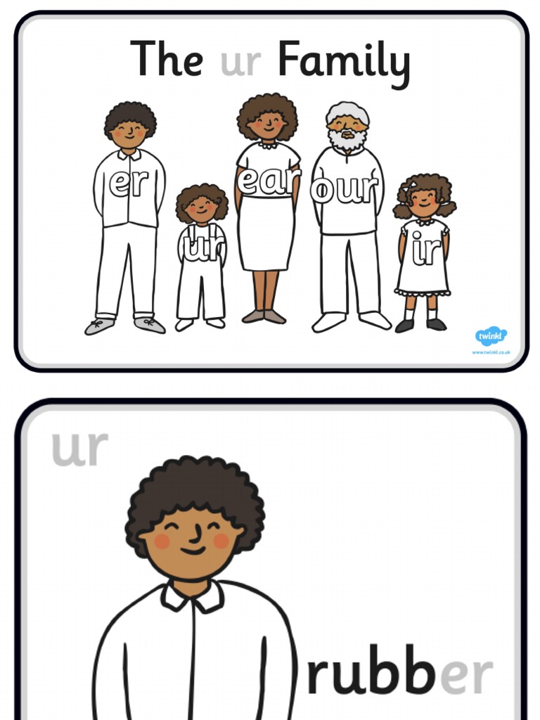 T L 1351 Ur Sound Family Member Posters Blank | PDF