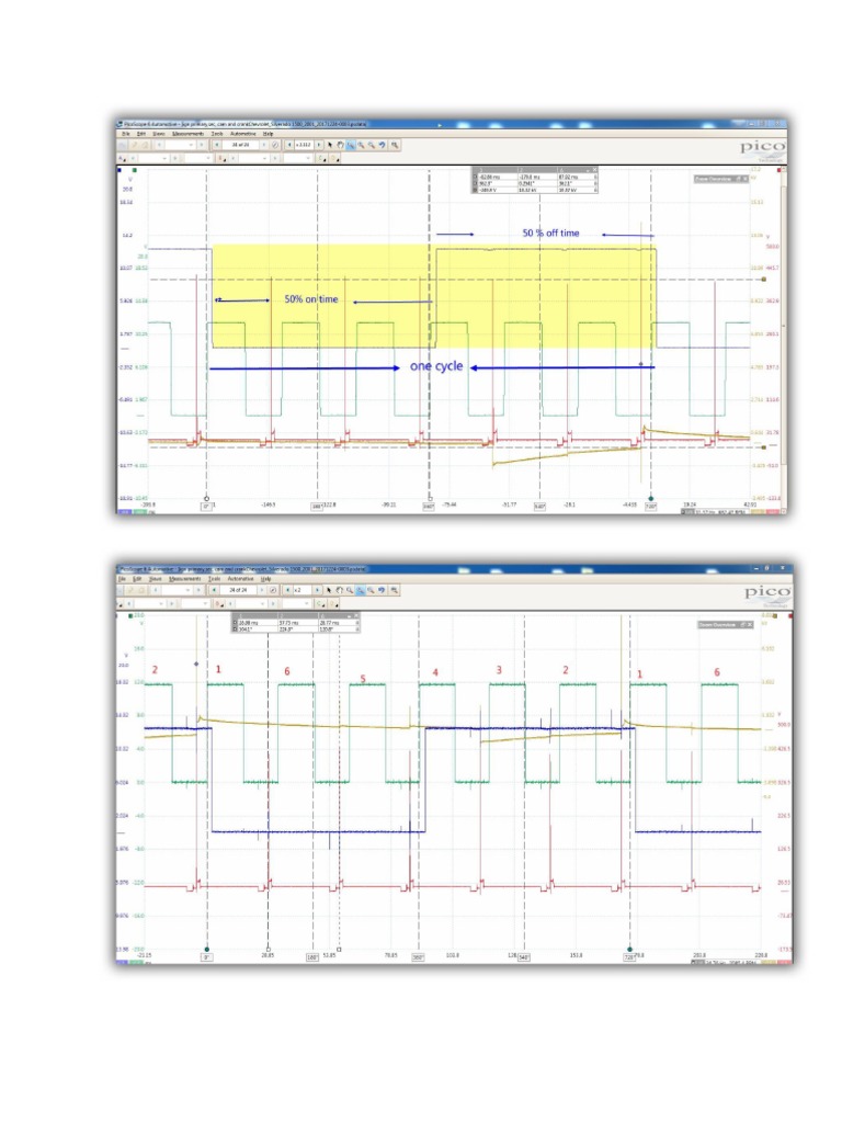 32 Interpretacion de Señales CLP y CMP | PDF