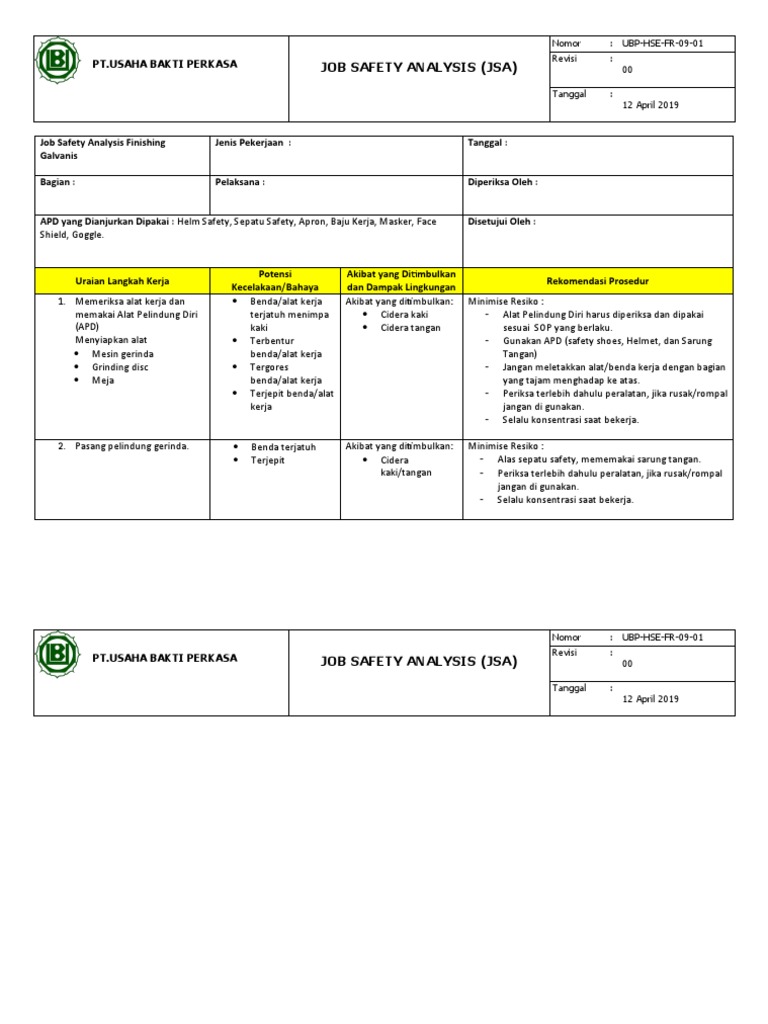 Analisis Keselamatan Kerja Gerinda | PDF