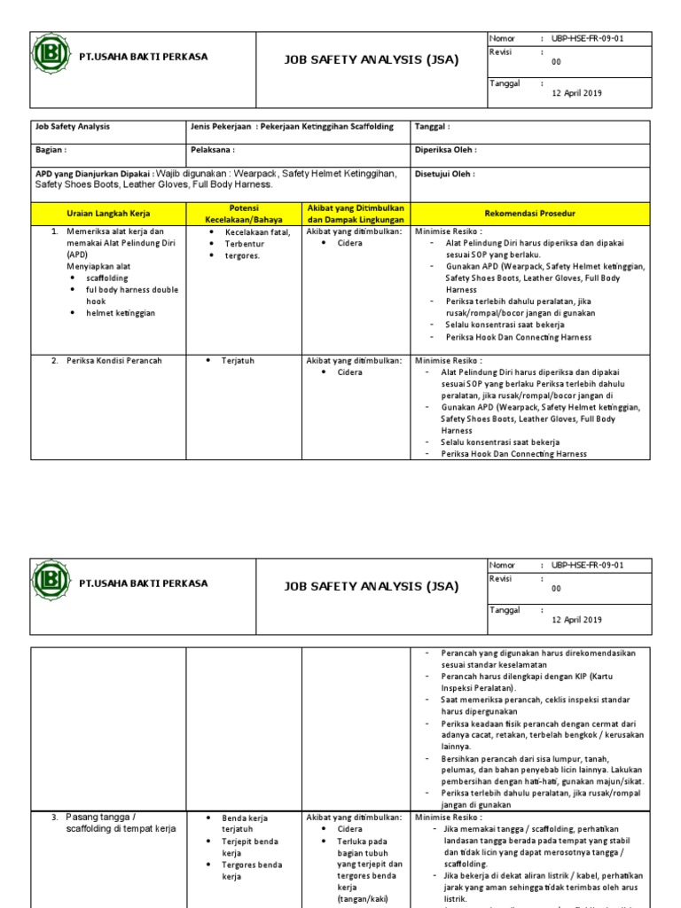 Job Safety Analysis Ketinggian | PDF