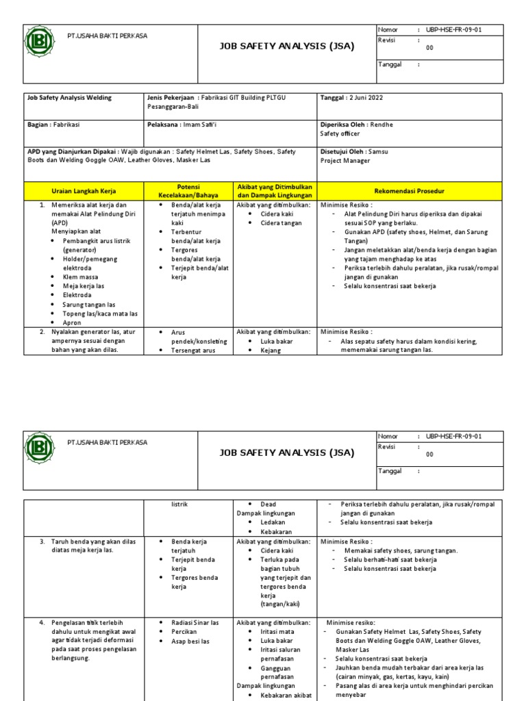 Job Safety Analysis LAS | PDF