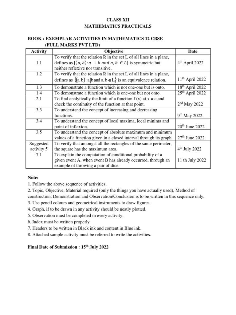 CLASS XII - Maths Practicals (2022-23) | PDF | Maxima And Minima ...