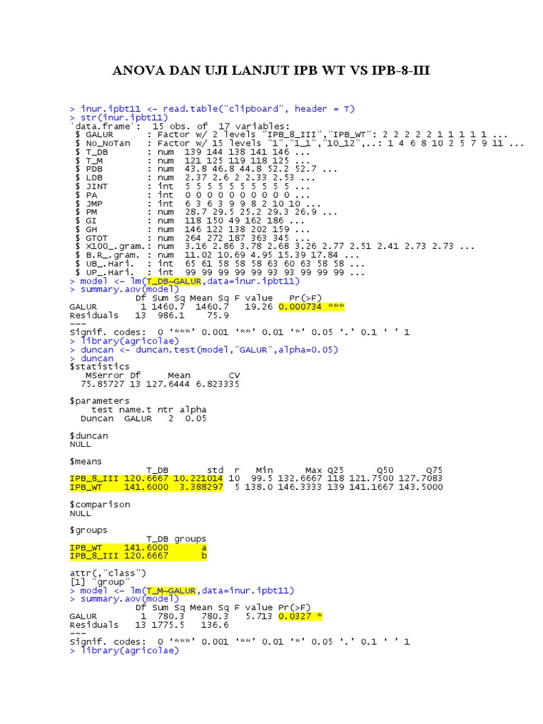 Anova Dan Uji Lanjut DMRT Batch 1 | PDF | Errors And Residuals | Statistics
