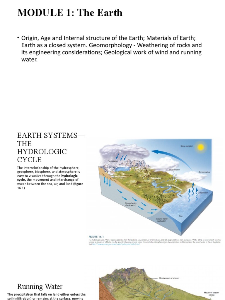 Geological Work of Running Water. | PDF | Stream | River