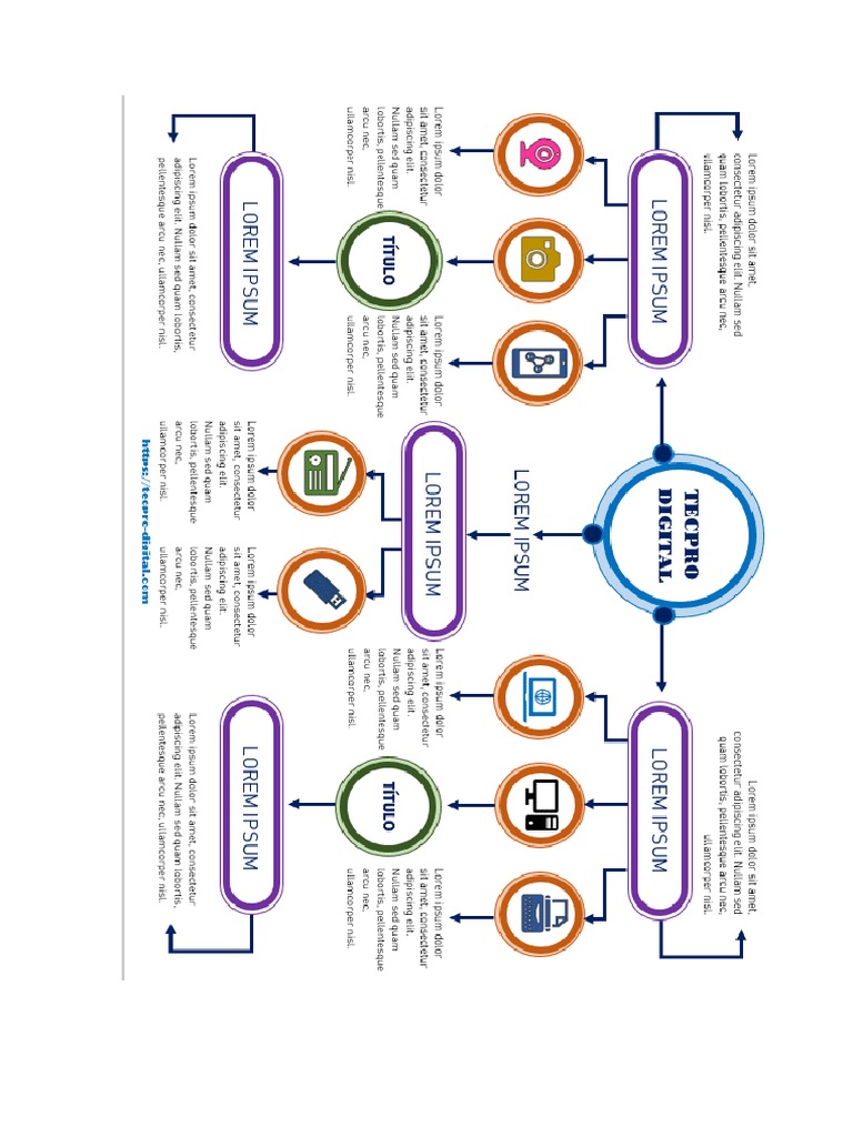 Tecpro Digital | PDF