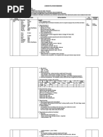 Partograf Terbaru | PDF