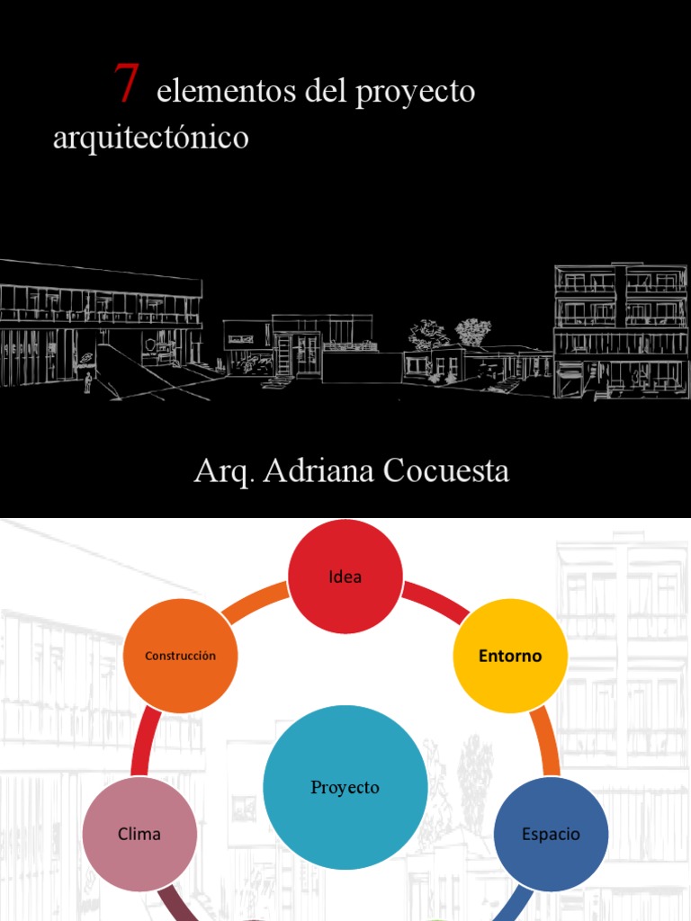 Los 7 Elementos Del Proyecto Arquitectonico | PDF | Estilo | Arquitecto