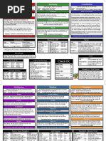 DnD 5e Dungeon Master Guide | PDF