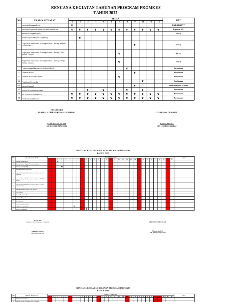 RKT & RKB Promkes 2022 | PDF
