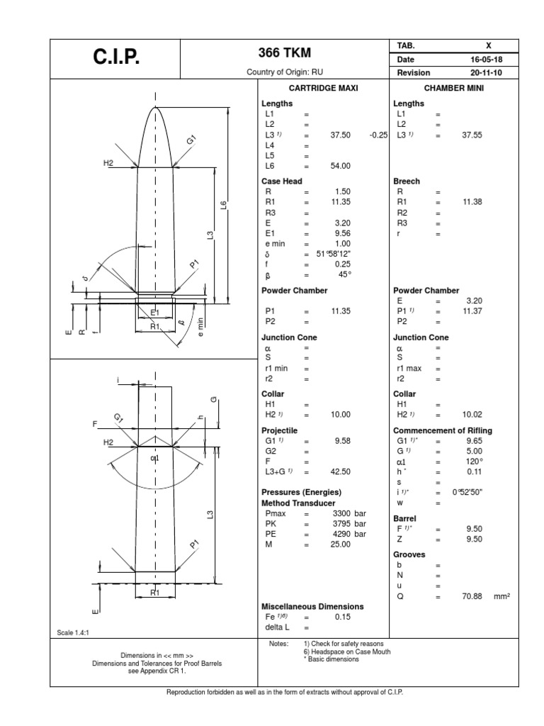 366-tkm-200922-en | PDF | Military Technology | Tools