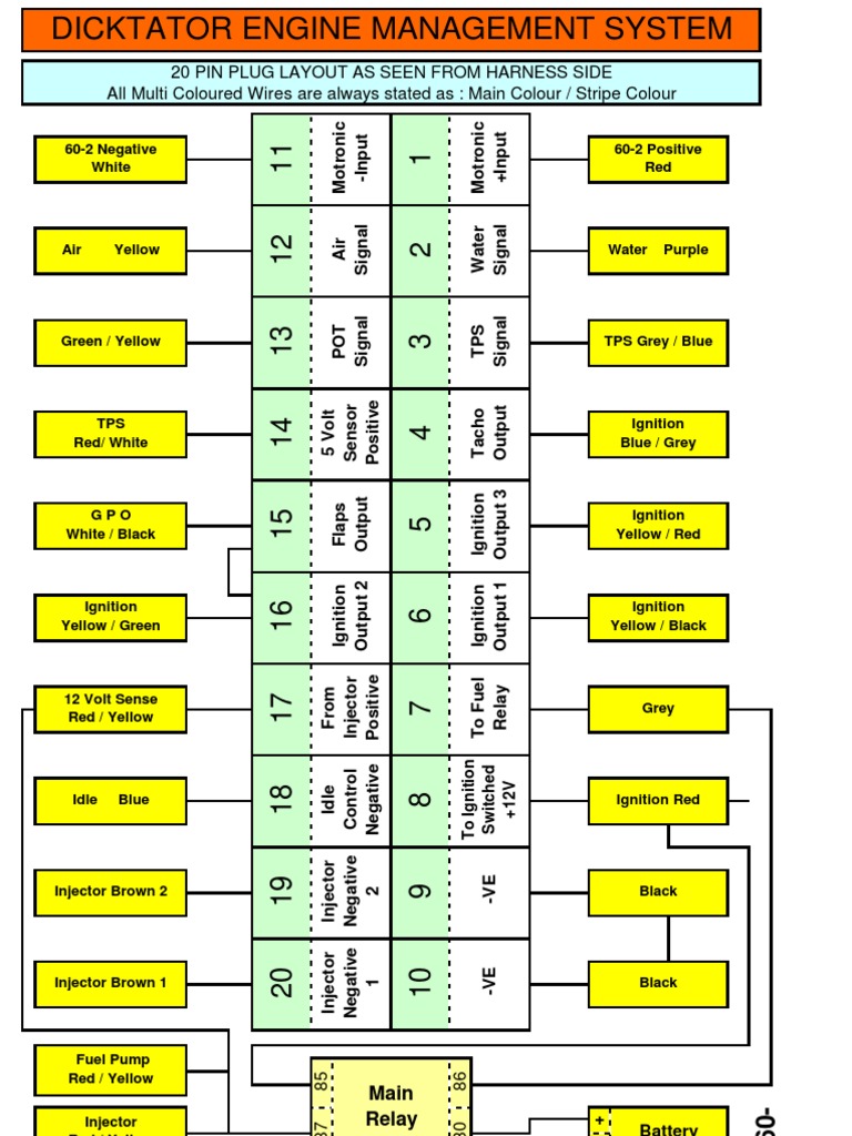 Dicktator 60-2 Wiring Diagram Guide | PDF
