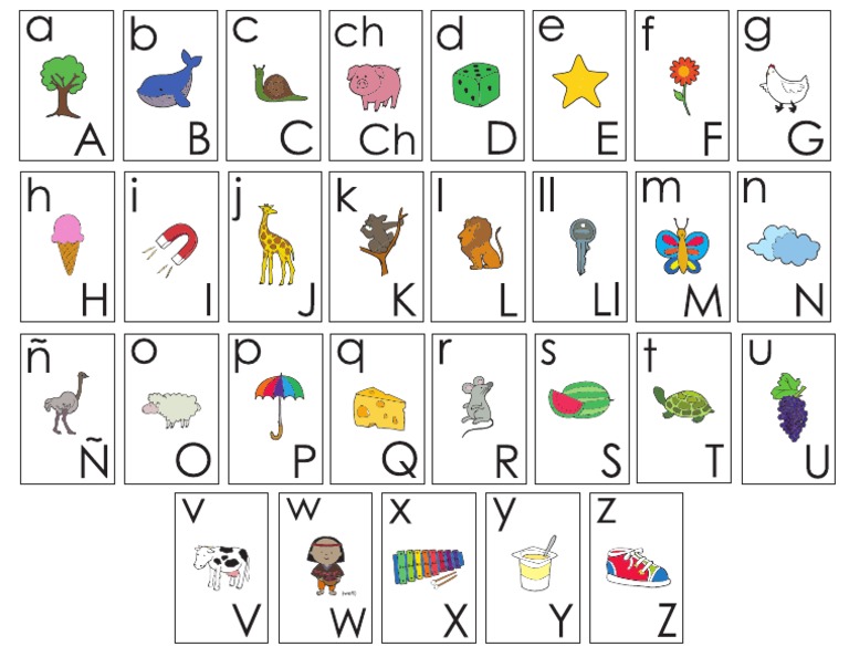 Abecedario Individual | PDF