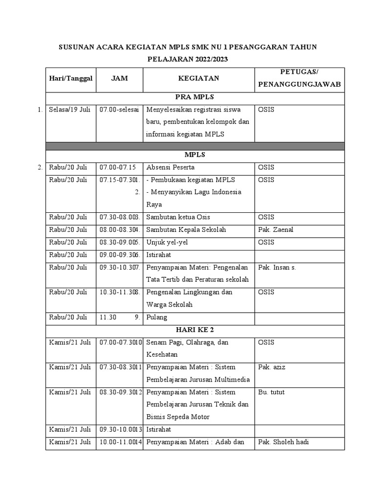 Susunan Acara Kegiatan MPLS SMK Nu 1 Pesanggaran Tahun Pelajaran | PDF
