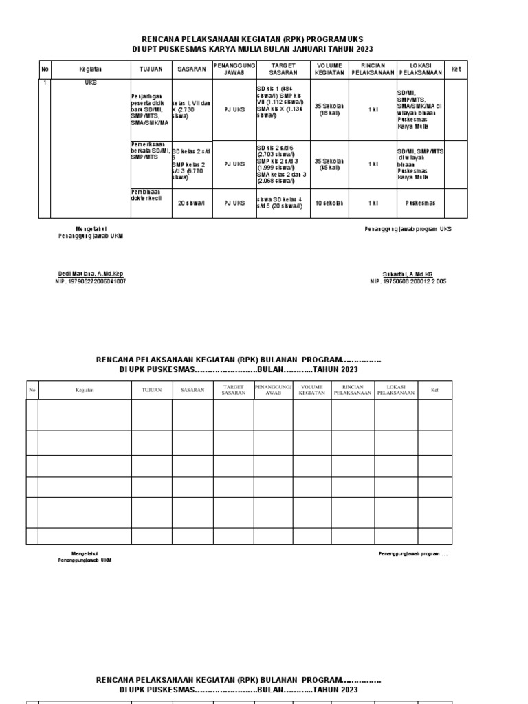 RPK Uks Poli Gigi | PDF