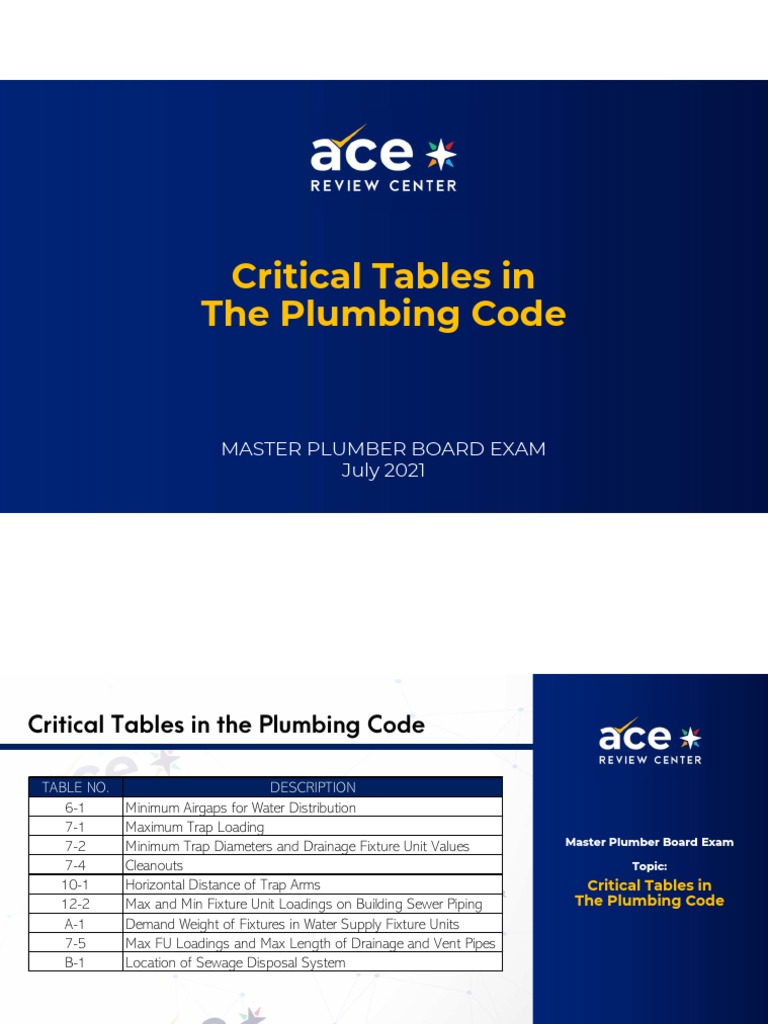 Critical Plumbing Code Tables | PDF | Plumbing | Building Materials