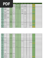 Coral Island Cheat Sheet | PDF | Fruit | Crops