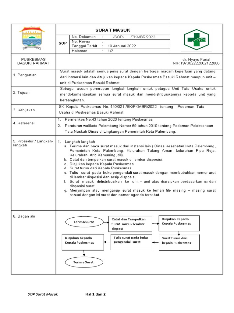 Sop Surat Masuk 2022 | PDF