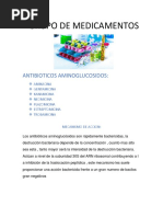 Bula Candiprin | PDF | Ciencias de la Salud | Enfermedades y trastornos