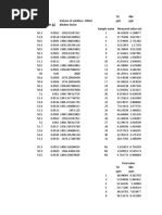 Torque Chart For 8.8 Grade Bolts | PDF | Joining | Screw