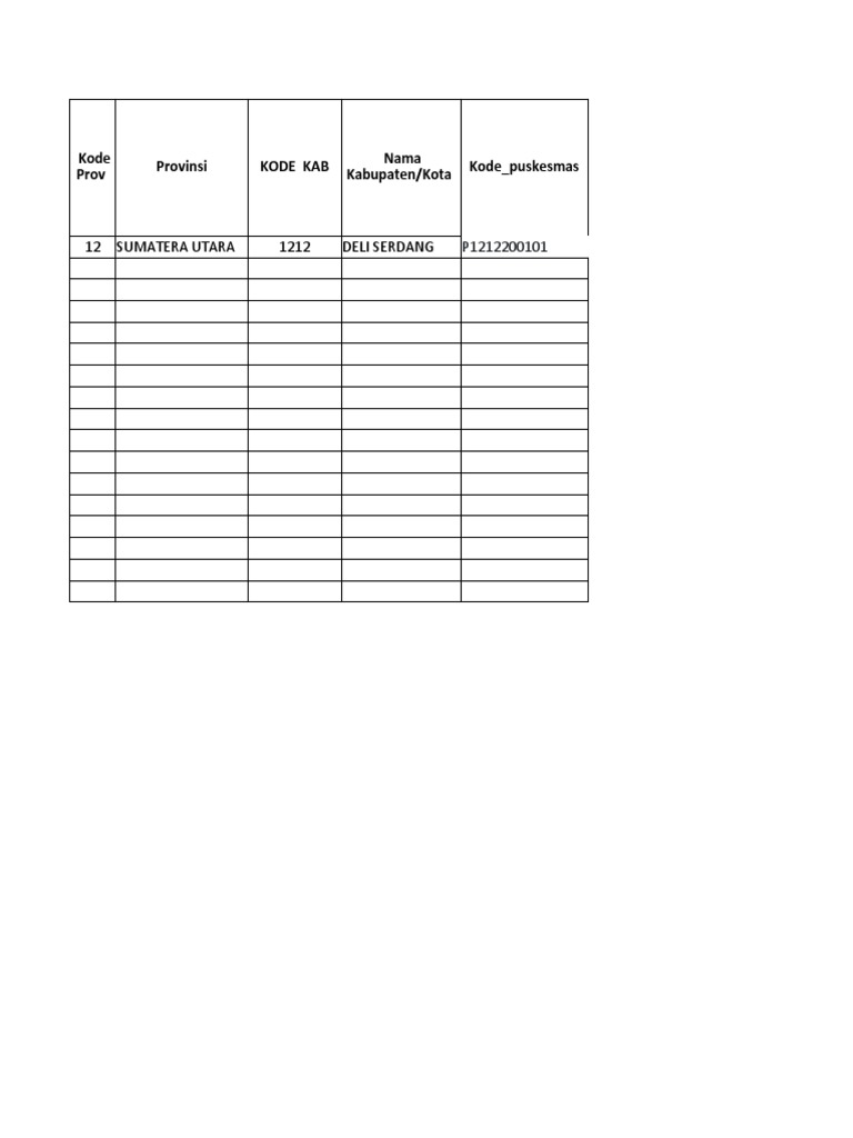 Format Excel Untuk Daerah PKM Batang Kuis Deli Serdang | PDF | Kesehatan Holistik | Sains ...