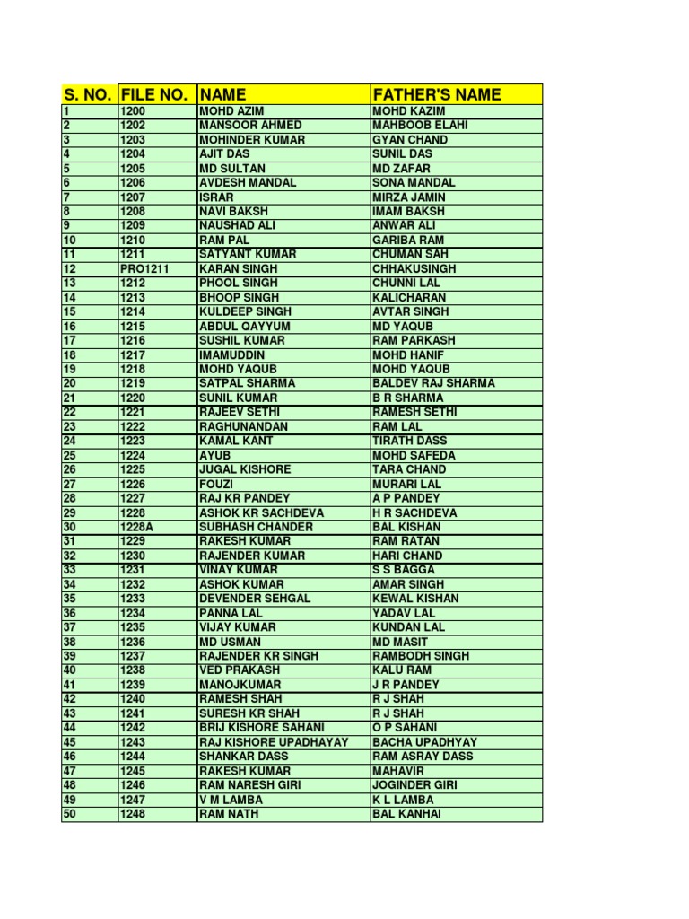 Updated Final General Lucky Draw List | PDF
