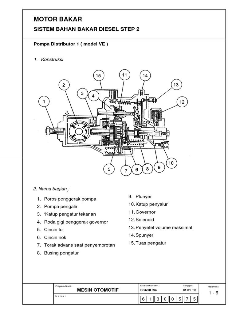 Pompa Distributor 1 | PDF