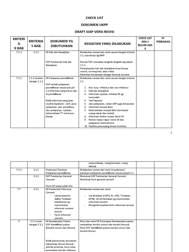 Check List Dokumen Bab 3 UKP April 2022 | PDF