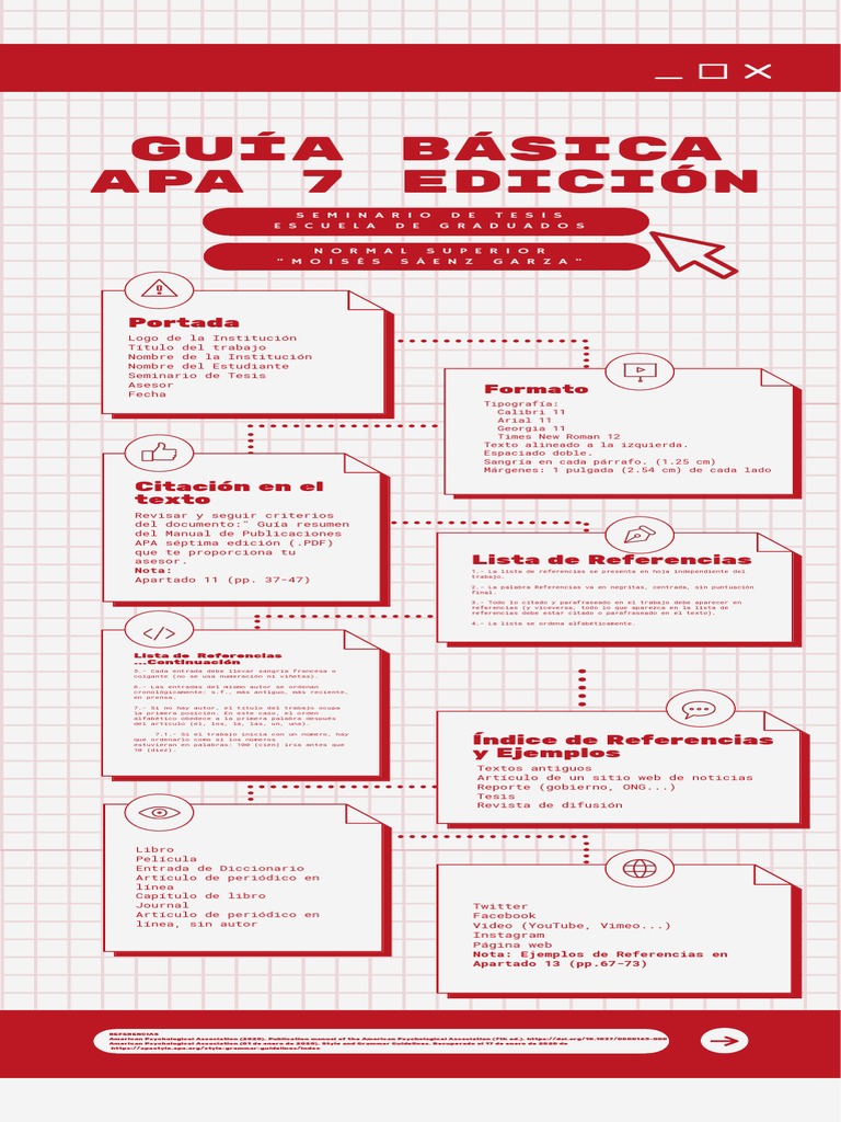 Infografía-Guía Básica Apa 7 Edición Ensmsg | PDF