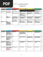 MOTIONG Understanding BCPC | PDF | Child Care | Social Institutions