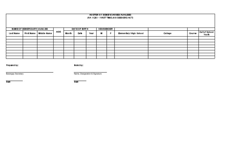 First Time Job Seekers Form | PDF