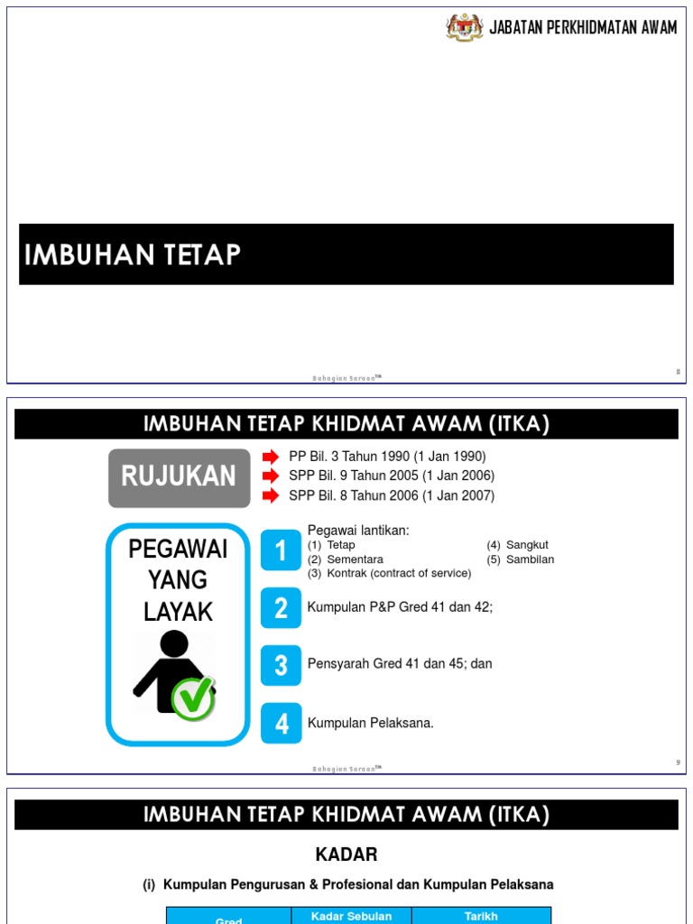 Elaun Imbuhan Tetap | PDF