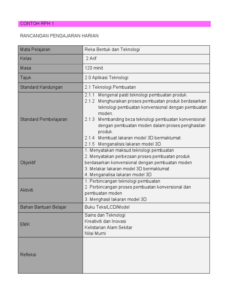 2017-RPH Aplikasi Teknologi (2.1.1 - 2.1.2 - 2.1.3-2.1.4-2.1.5) | PDF | Seni | Komputer