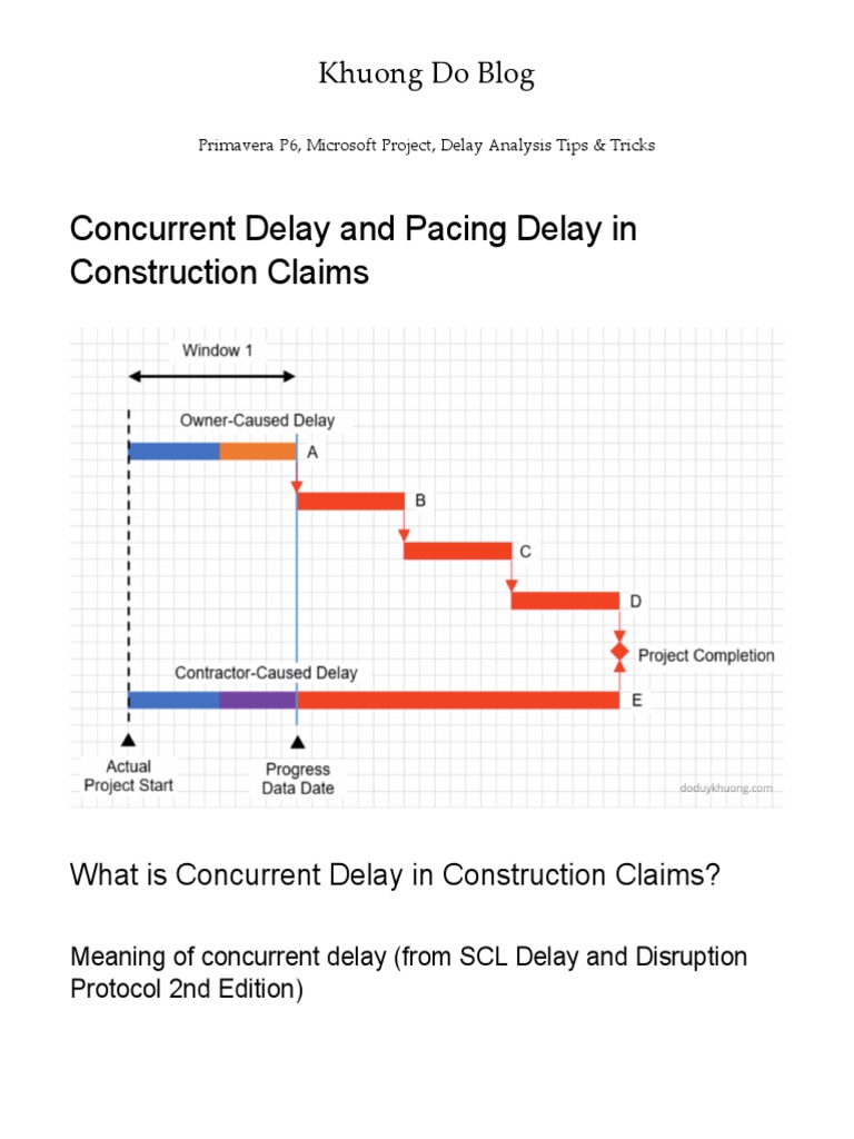 Concurrent Delay and Pacing Delay in Construction Claims - Khuong Do ... Concurrent Delay and Pacing Delay in Construction Claims - Khuong Do ...