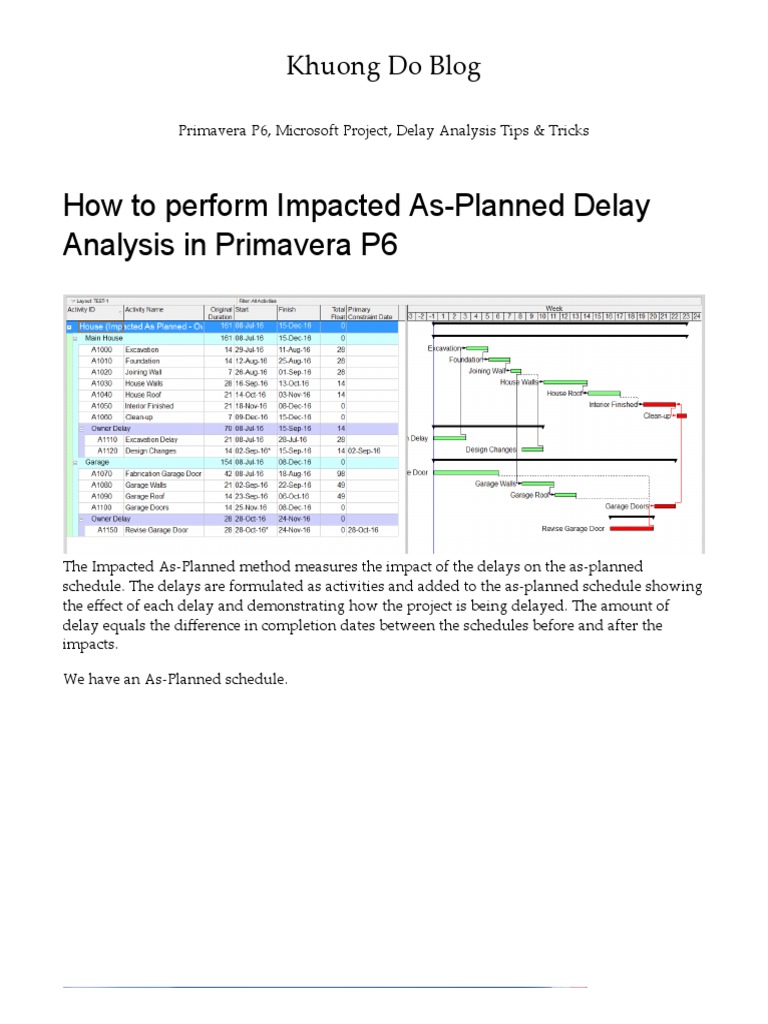 How To Perform Impacted As-Planned Delay Analysis in Primavera P6 ...