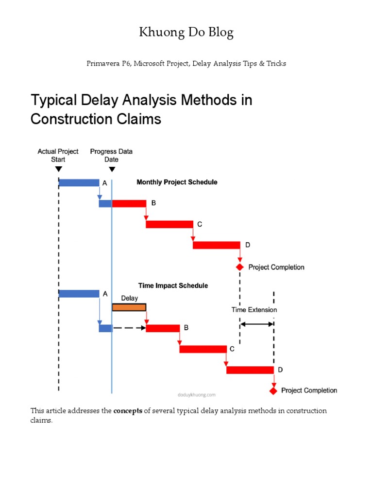Typical Delay Analysis Methods in Construction Claims - Khuong Do Blog | PDF | Damages | Business