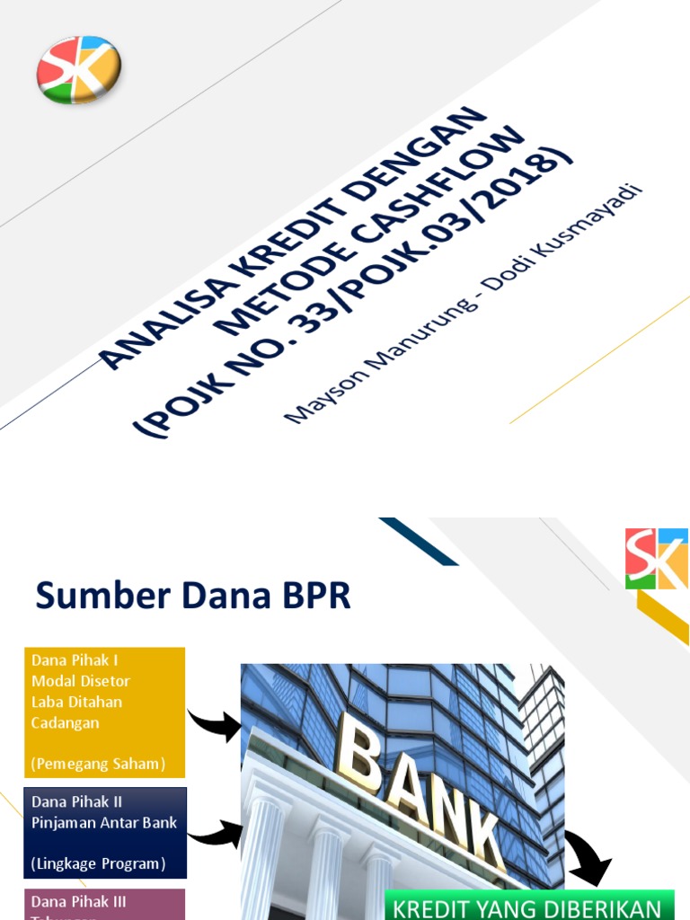 Analisa Kredit dan Penilaian Agunan | PDF | Pengelolaan Keuangan & Uang