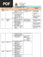 PEAC-Curriculum-Map G7 | PDF | Equations | Set (Mathematics)